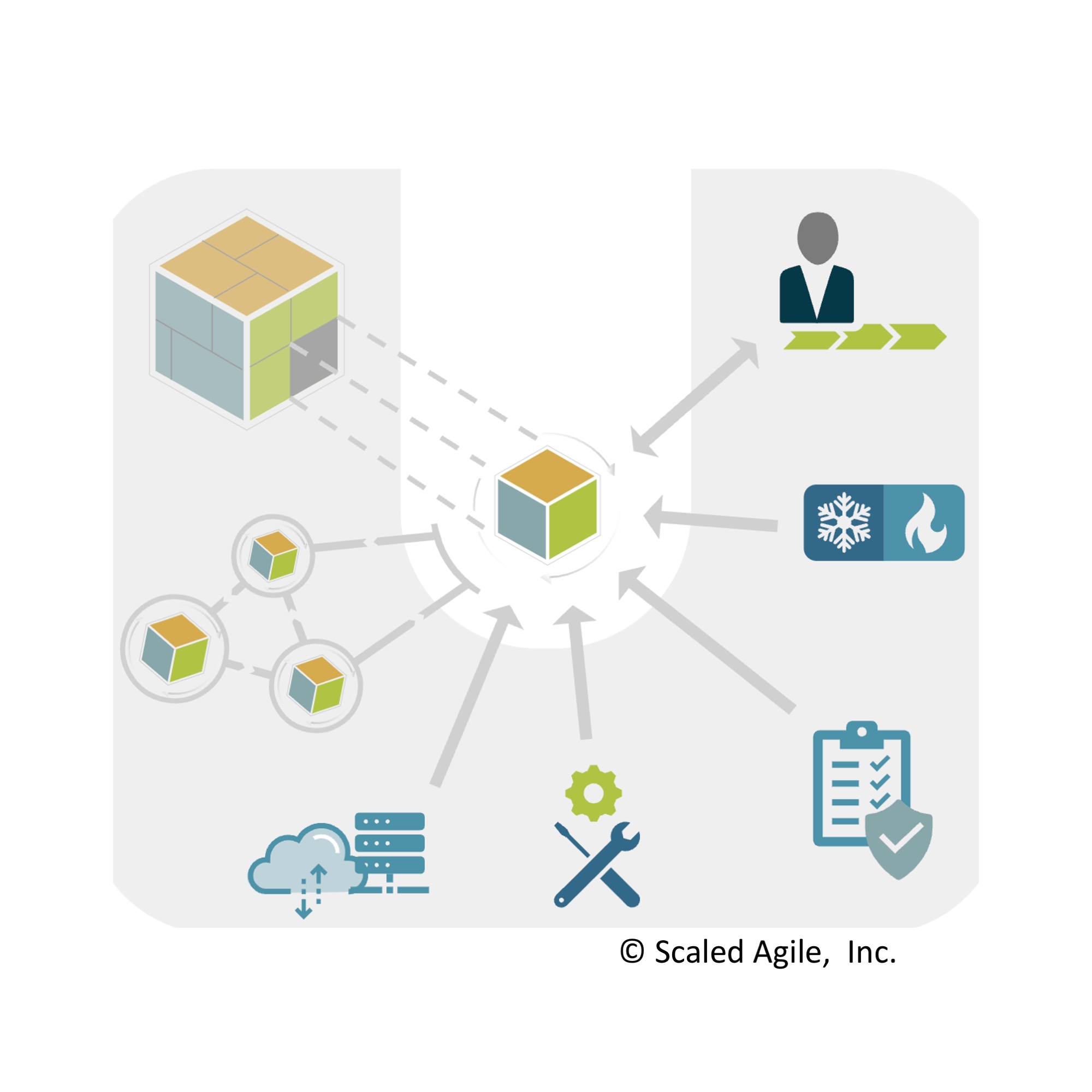 Контекст решения - ionovpartners.ru